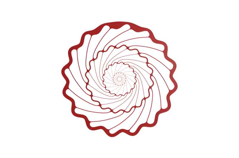 How An Extra-Intricate Type of Origami Inspired a New Window into the ...